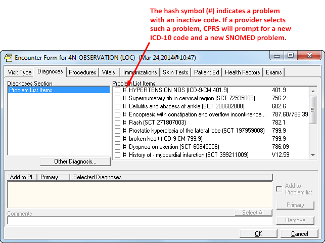 Entering Encounter Form Data